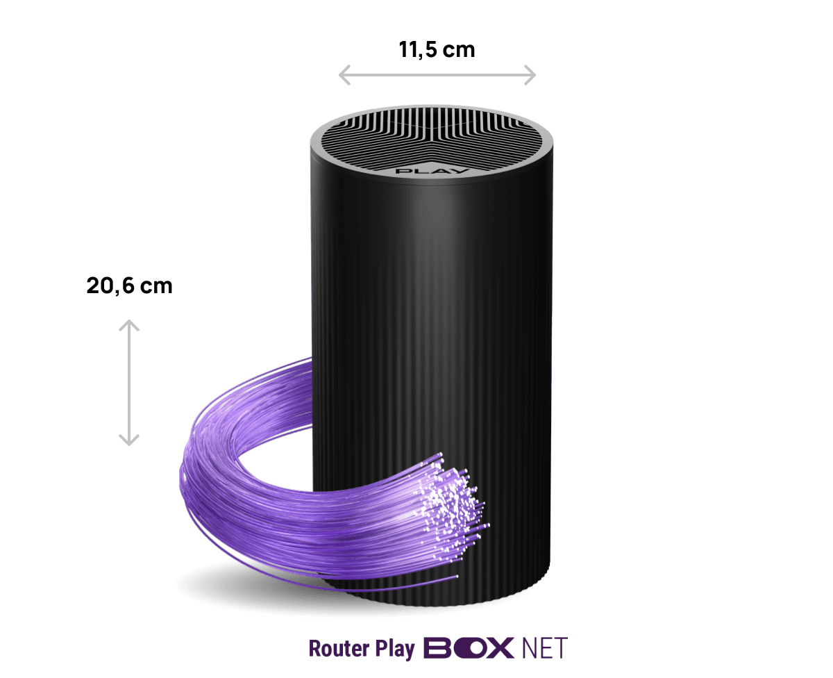 Router PLAY BOX NET - Play - Forum SAT Kurier